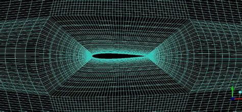 Droop Nose Trailing Edge Airfoil My Site 1