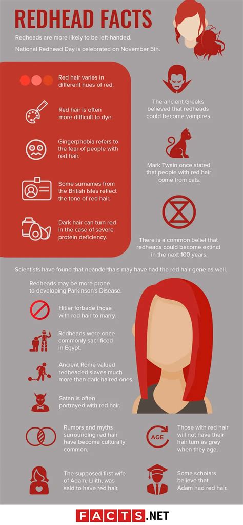 70 Redhead Facts And Secrets You Never Knew