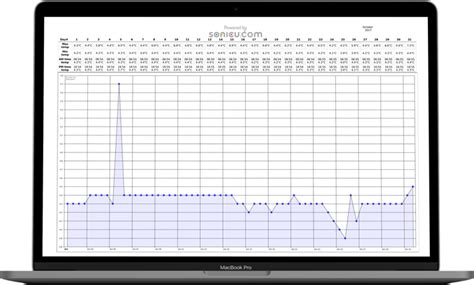 Temperature Sensor Requirements Of Data Centers