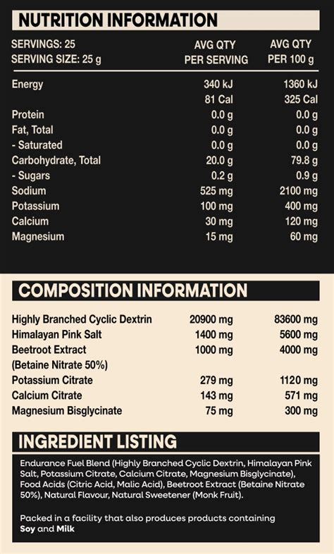 Endurance Fuel Pulse Nutriton