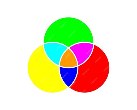 Premium Vector Venn Diagram With 3 Overlapped Circles Template For Business Chart Presentation