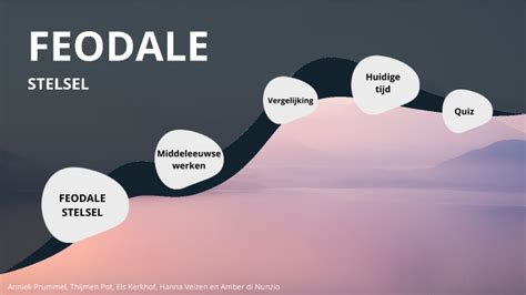 Feodale Stelsel By Thijmen Pot On Prezi
