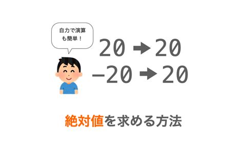 【c言語】絶対値を求める方法（abs関数の利用・関数使わない・マクロなど） だえうホームページ