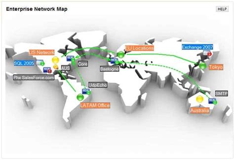 Network Mapping Network Topology Software Solarwinds