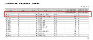 九阳股份营收连续4年下滑，46岁董事长杨宁宁2024年降薪486万元腾讯新闻