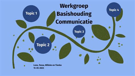 Werkgroep Basishouding Communicatie By Tienka Eykman On Prezi