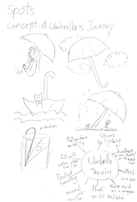 Assignment 1 Part 1 Mwl Comd3313 Illustration1 Fa2022