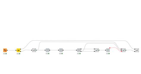01nirspectraldataanalysispreprocessing Knime Community Hub