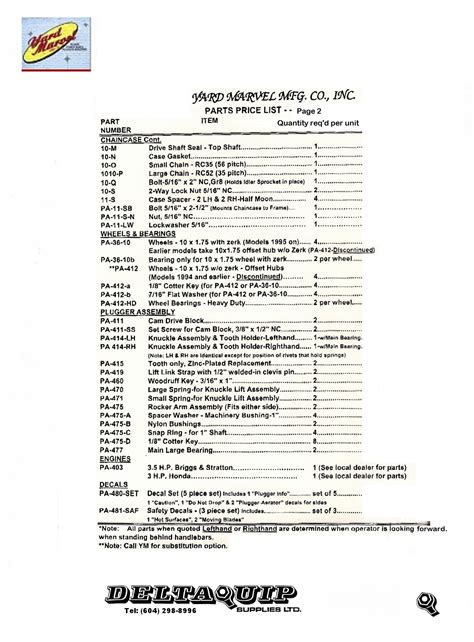 2 Tine Model For Small Lawns Deltaquip Supplies Ltd