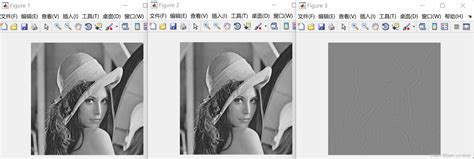 一文搞懂nsct nonsubsampled contourlet 变换，matlab程序实现并讲解nsct toolbox的使用方法 csdn博客