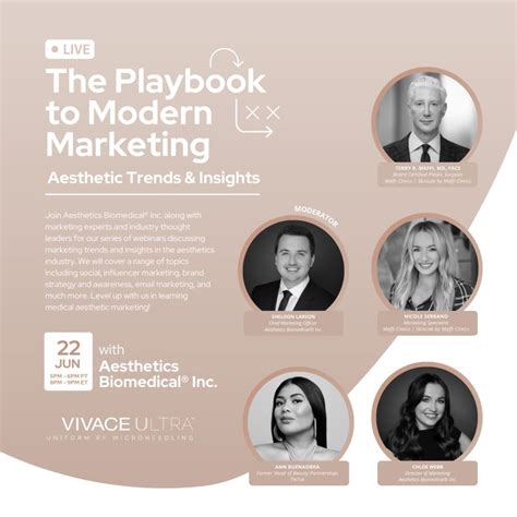 Sheldon Larson On Linkedin This Curated Group Of Panelists Have Proven Strategies Insights And…