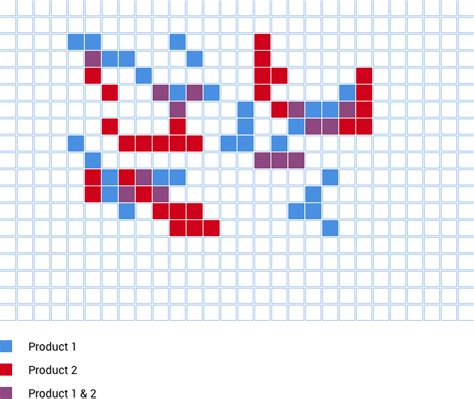 Data Visualization With Js Design Driven Approach Digital Flask
