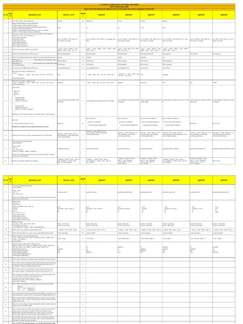 Fsd 2practice Book2024 Pdf Json Java Script