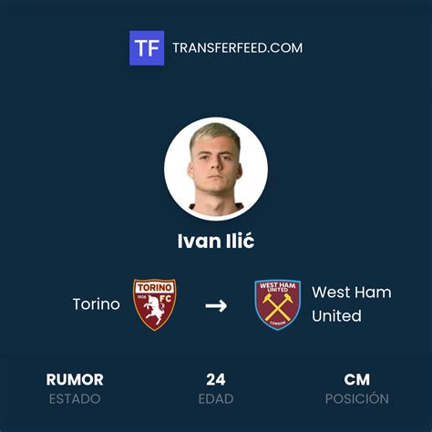 Fichaje De Ivan Ilić Torino A West Ham United Transferfeed