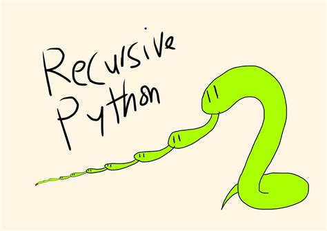 7 Actual Entry Level Recursion Practice Questions For Beginners By