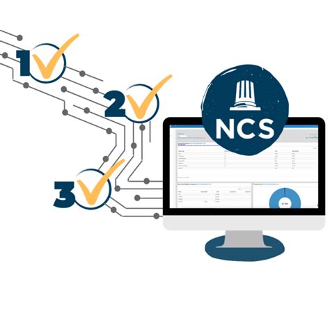 Quality Assurance The Ncs Way Ncs Analytics