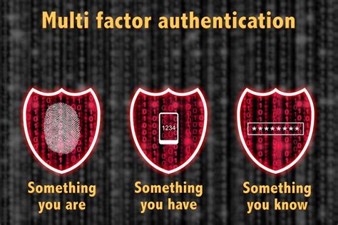 Mobile Biometric Trends For 2017 Two Factor Authentication Replacing Pin And Otp With Biometri