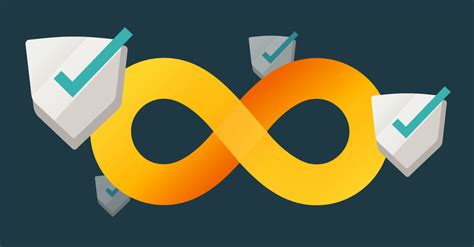 Github Cloud With Data Residency Has Arrived