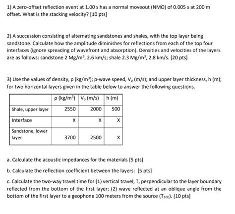 1 A Zero Offset Reflection Event At 1 00 S Has A
