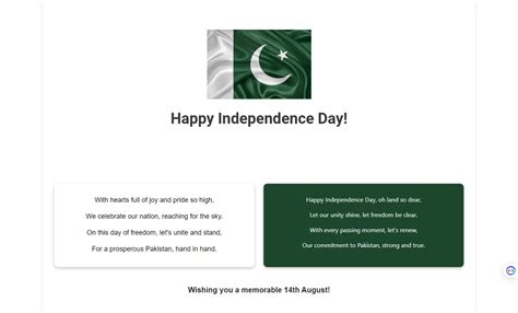 Muhammad Afzal On Linkedin Today On The Occasion Of Pakistans 14th