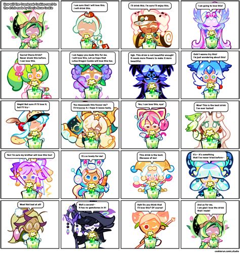 How Will The Ovenbreak Cookies React To The Drink Made By Stevia Nova