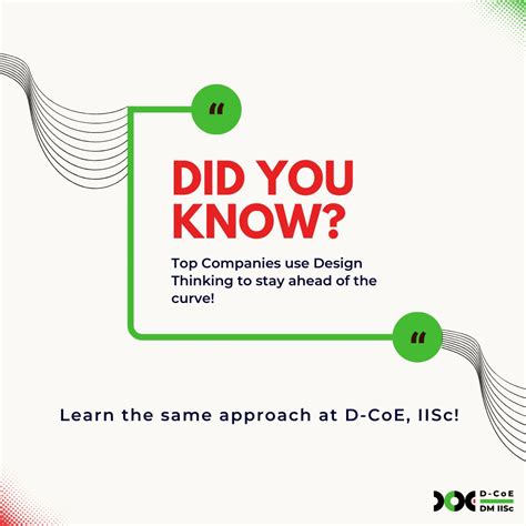 Designthinking Innovation Problemsolving Dcoe Iisc Centre Of Excellence In Design
