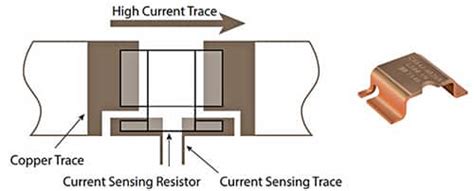 Fundamentals Of Current Measurement Part 1 Digikey
