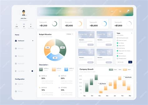 Premium Vector Infographic Dashboard Ui Ux Design With Graphs Charts