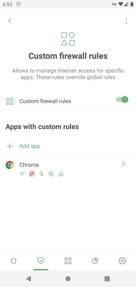 Firewall Adguard Knowledge Base