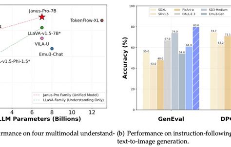 Stable Diffusion Online Alternatives Top 12 Ai Image Generators
