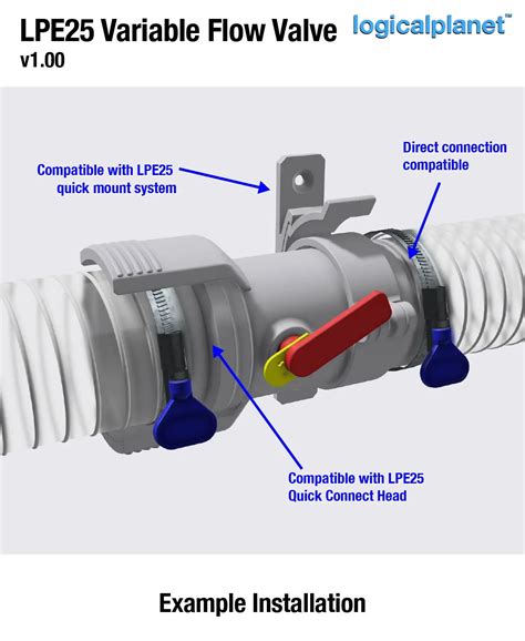 Lpe25 Variable Flow Exhaust Valve 3d Model By Logicalplanet On Thangs