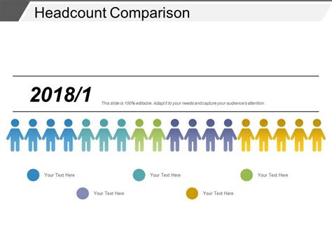 Headcount Comparison Templates Powerpoint Presentation Slides