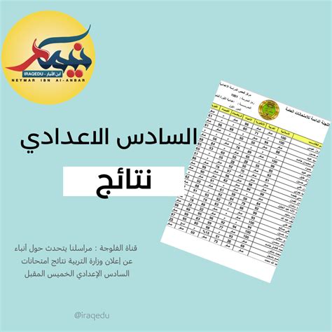 Post From نيمار ابن الانبار