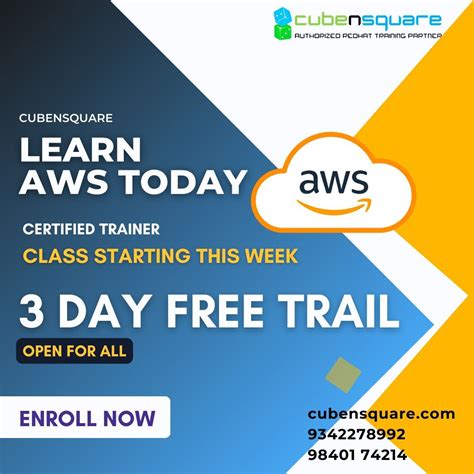 Cubensquare Training Jobplacement Jobs Programming Internship