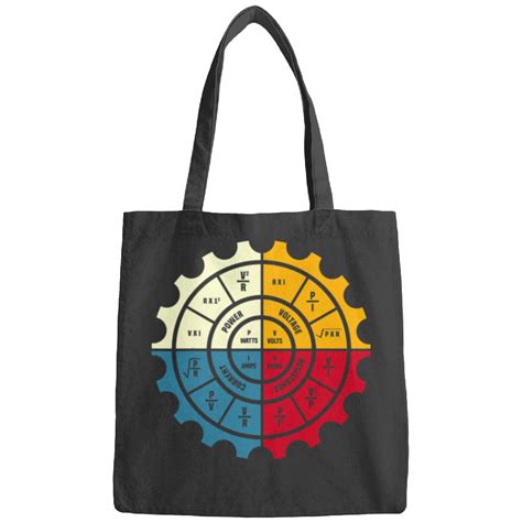 Ohms Law Diagram For Electrical Engineer 1 Bags Sold By Ruelleus2140