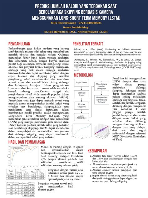 Felix Titus Setiawan Poster Pdf