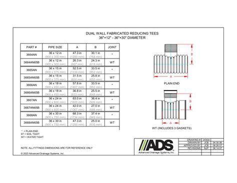 36 X 12 36 X 30 Fabricated Reducing Tees Hdpe Dual Wall