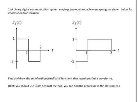 Solved 1 A Binary Digital Communication System Employs Two
