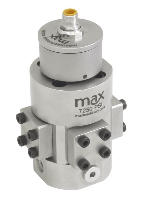 Piston Flow Meters Max Precision Flow Meters