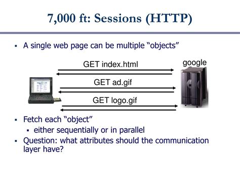 ppt cse 461 protocols and layering powerpoint presentation free