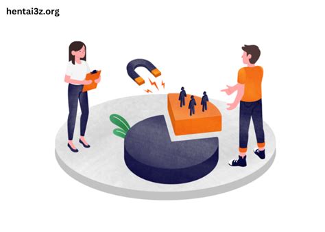 Creating Customer Personas To Define Your Business Audience