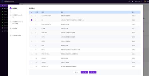 添加dolphinscheduler datasophon