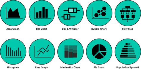 Github Learn Co Curriculumdsc The Data Science Process