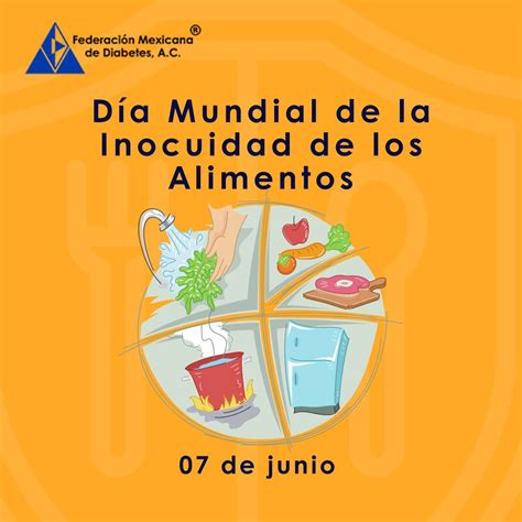 Una Adecuada Higiene Preparación Y Conservación De Tus Alimentos Disminuirá El Riesgo De