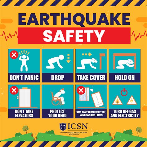 Earthquake Drill Procedures Earthquake Safety Procedures Safety Drills