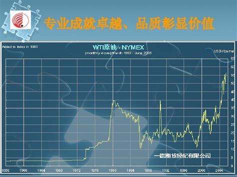 Frequency Stem Leaf 4 00 Extremes 1 45