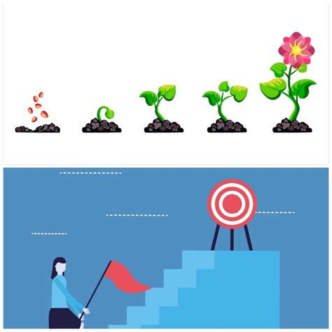 Coding Gardening Growthmindset Techlife Developers Programming Stuti Prajapati