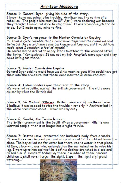 Amritsar Massacre Teaching Resources