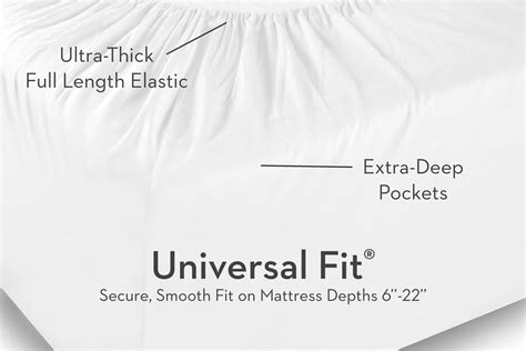 Plushbeds Luxury Tencel Sheet Set