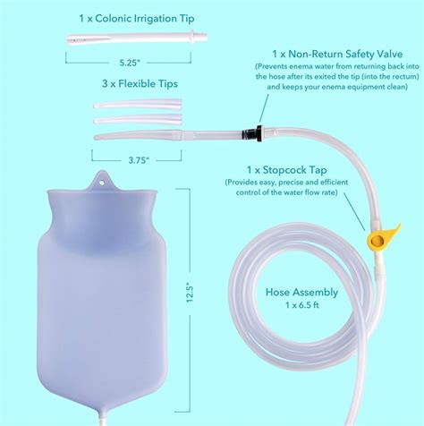 What Liquid To Use For An Enema At Susie Branch Blog